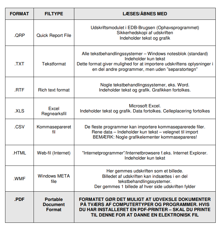 Udskriftsredigering ikke-elevkartoteker – KOMiT a.m.b.a.